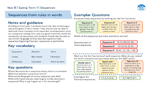 Y8 Mastery - Sequences - 4 Teaching Powerpoints | Teaching Resources