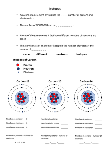 SEND Atomic mass and Isotopes | Teaching Resources SEND Atomic mass and Isotopes | Teaching Resources