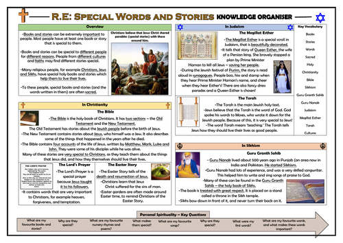 Special Words and Stories - RE Knowledge Organiser! | Teaching Resources