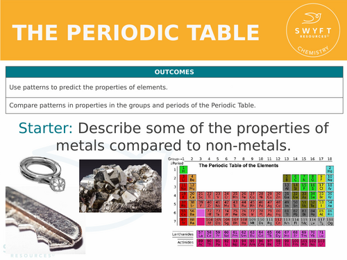 KS3 ~ Year 8 ~ The Periodic Table | Teaching Resources