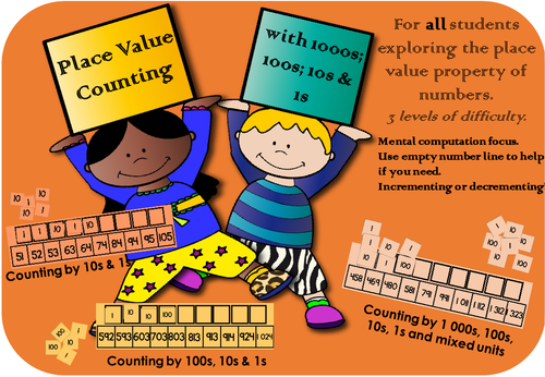 Place Value Counting with 1 000s, 100s, 10s, 1s | Teaching Resources