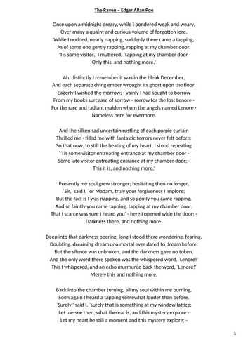 KS3 Gothic: The Raven | Teaching Resources