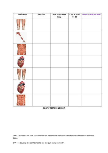 Fitness Body Parts | Teaching Resources