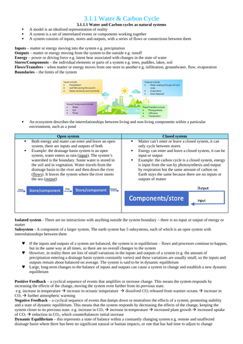 AQA A-Level Geography: Physical Revision Notes | Teaching Resources AQA A-Level Geography: Physical Revision Notes | Teaching Resources