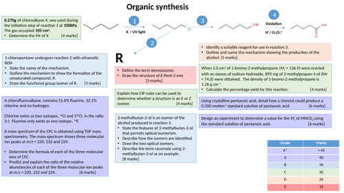 Organic synthesis | Teaching Resources