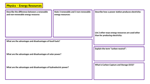 KS4 Physics Revision Mat - Energy Resources | Teaching Resources