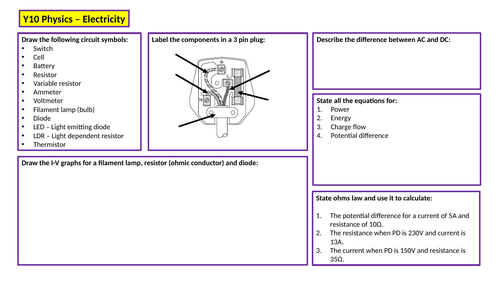 KS4 Physics Revision Mat - Electricity | Teaching Resources
