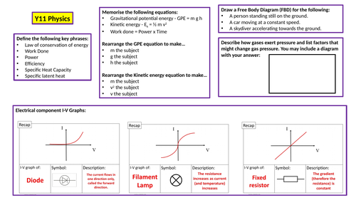 KS4 Physics Revision Mat - Required practicals & mixed Y11 content ...