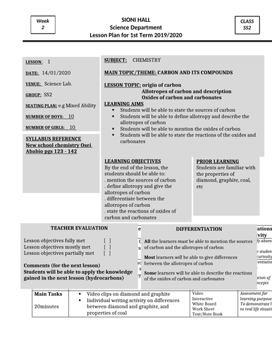 CARBON AND ITS COMPOUNDS LESSON PLAN | Teaching Resources CARBON AND ITS COMPOUNDS LESSON PLAN | Teaching Resources