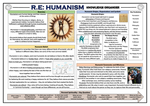 Humanism Knowledge Organiser! | Teaching Resources