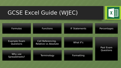 WJEC ICT Spreadsheet Guide GCSE | Teaching Resources WJEC ICT Spreadsheet Guide GCSE | Teaching Resources