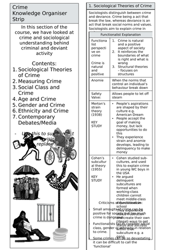 AQA GCSE Sociology - Crime and Deviance Knowledge Organiser | Teaching ...
