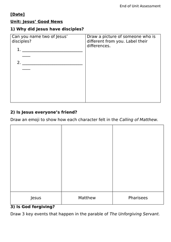 KS1 What is the good news that Jesus brings? Worksheet | Teaching Resources