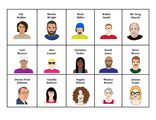 Describing People in English Handout (ESL /ELL /EFL) | Teaching Resources