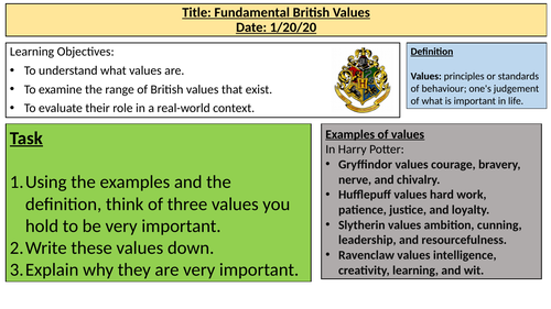 Fundamental British Values introduction lesson - KS3 | Teaching Resources