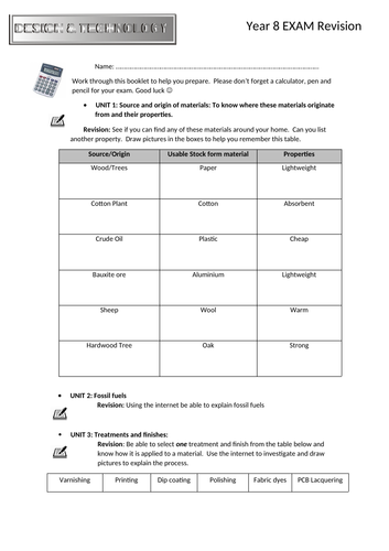 Year 8 Design Technology Exam, Revision activity pack and Mark Scheme ...