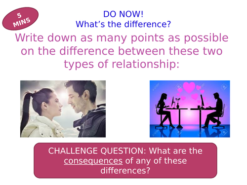 Relationships Lesson 9 - Virtual relationships in social media ...