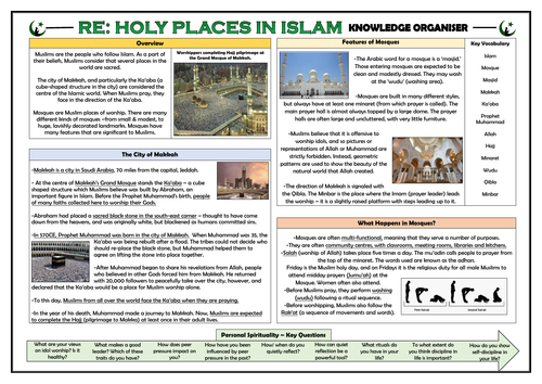RE - Holy Places in Islam Knowledge Organiser! | Teaching Resources