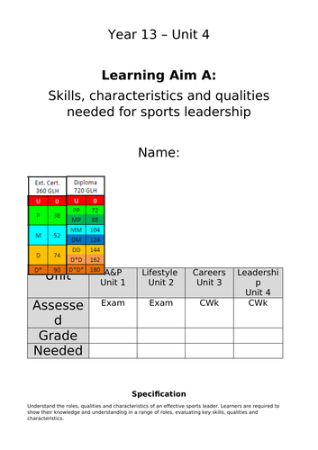 Sports Leadership | Teaching Resources Sports Leadership | Teaching Resources