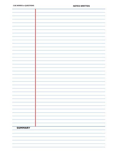 Introducing Cornell Note Taking | Teaching Resources