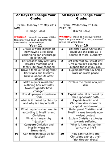 15 Ways to Improve Your Grade | Teaching Resources