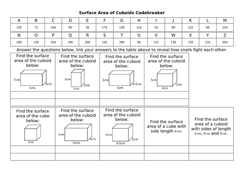 Surface Area of Cuboids Codebreaker | Teaching Resources