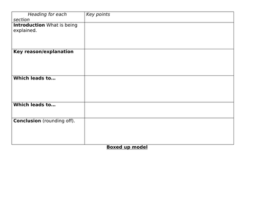 Boxed up model | Teaching Resources