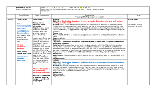 Position and direction Stone Age related lesson | Teaching Resources