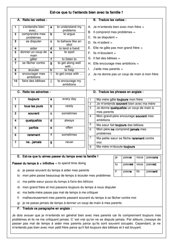 French Family: Ma famille - Relationships & descriptions (5 Worksheets ...