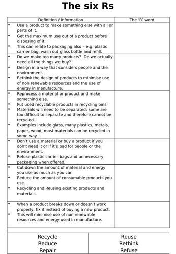 Six R's Worksheet | Teaching Resources