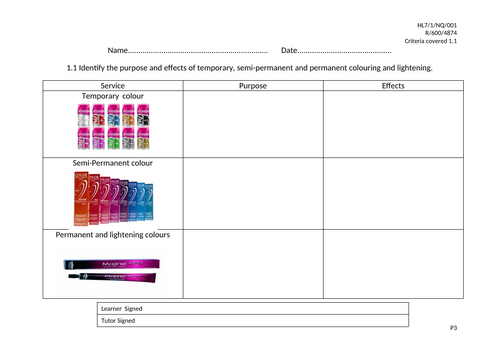 Secondary hairdressing resources