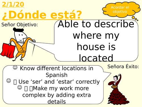 Donde esta | Teaching Resources