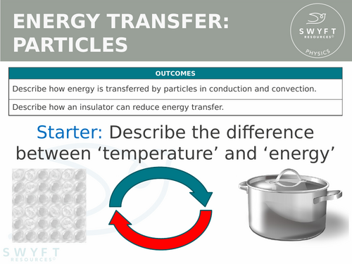 KS3 ~ Year 8 ~ Energy Transfer: Conduction & Convection | Teaching ...