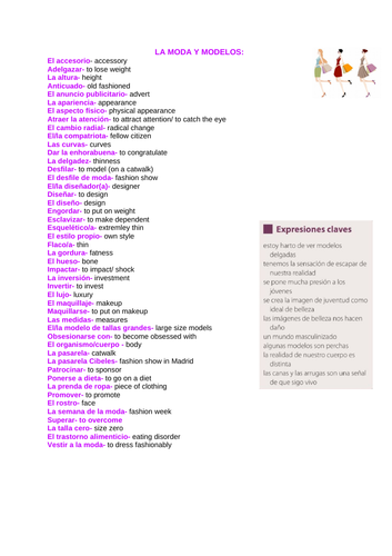 AQA SPANISH- Ídolos- moda PACK | Teaching Resources