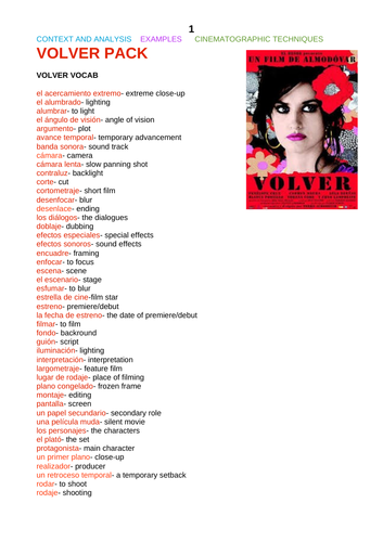 AQA SPANISH- volver PACK | Teaching Resources