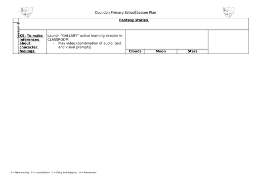 Harry Potter & the Philosopher's Stone - Fantasy writing - 4 week ...