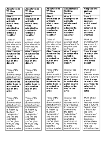 Adaptations Writing Frame | Teaching Resources Adaptations Writing Frame | Teaching Resources