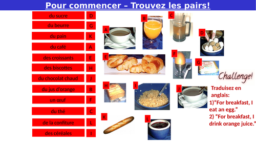 La Nourriture et les Partitifs | Teaching Resources