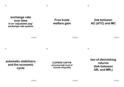 Economics Diagrams Revision Year 2/A-level AQA | Teaching Resources Economics Diagrams Revision Year 2/A-level AQA | Teaching Resources