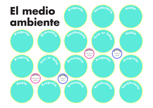 El medio ambiente boardgame | Teaching Resources