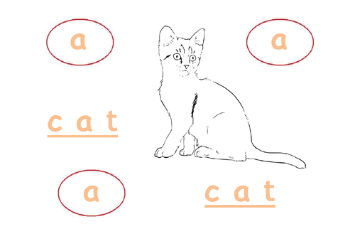 Phonic 'a' in cat | Teaching Resources