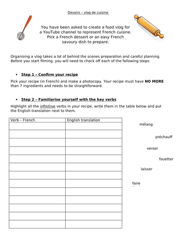 Recipe Vlog Task | Teaching Resources