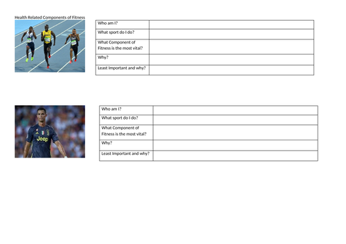 Who am I? | Teaching Resources