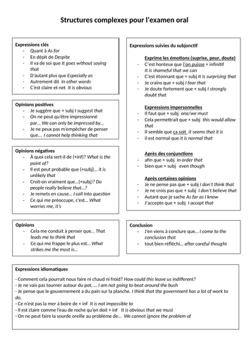 Complex structures speaking IB exam | Teaching Resources