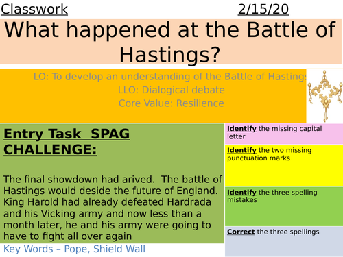 Battle of Hastings | Teaching Resources