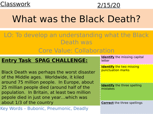 Black Death | Teaching Resources