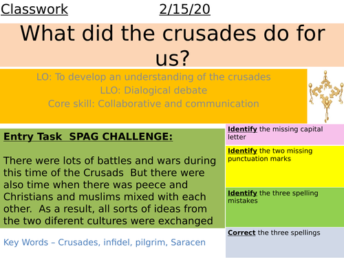 The Effect of the Crusades | Teaching Resources