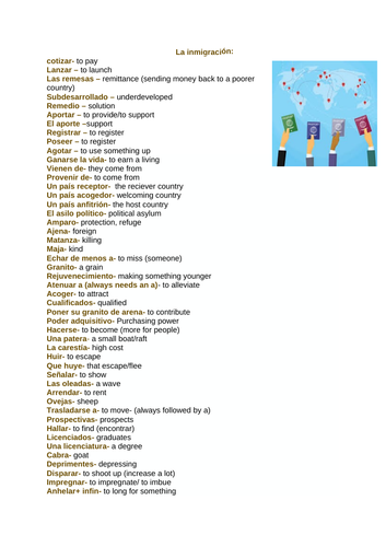 AQA SPANISH- inmigración PACK | Teaching Resources