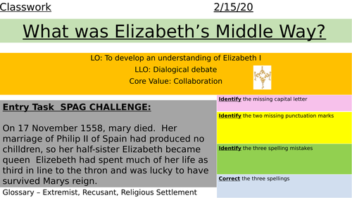 Elizabeth's Middle Way | Teaching Resources
