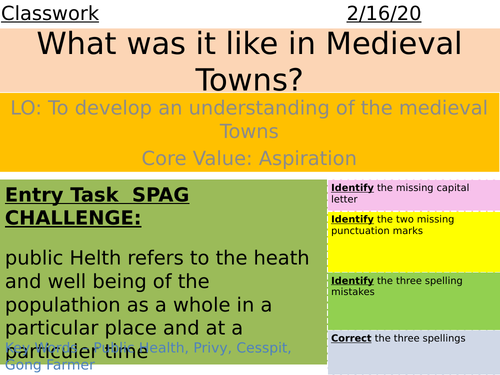 Public Health Medieval Towns | Teaching Resources
